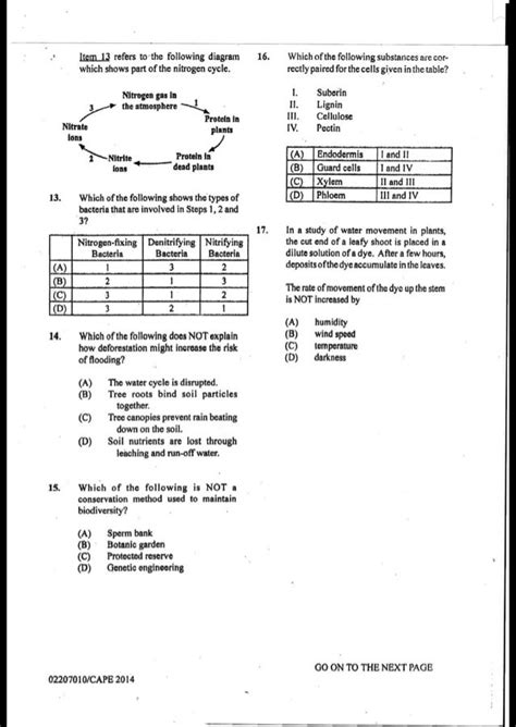 Cape Biology Unit 2 Paper 1s 2007 2015
