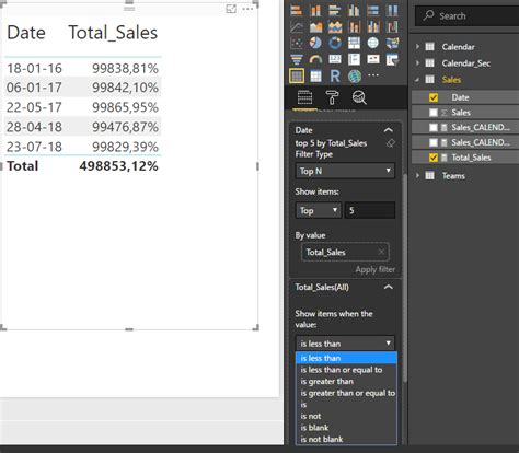 Solved Top N Filter For Measure Microsoft Power Bi Community
