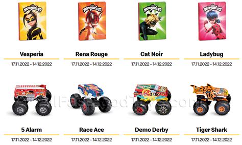 Toy Collector New Zealand Mcdonalds Miraculous Ladybug And 43 Off