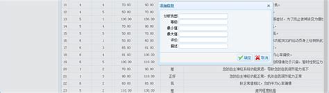 数据库id为自增。为啥什么添加新纪录id为null？ Csdn问答