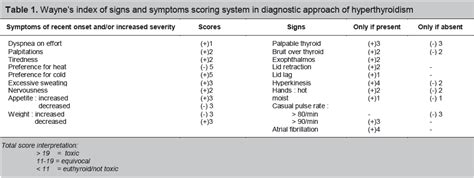 Untitled Document [asean ]