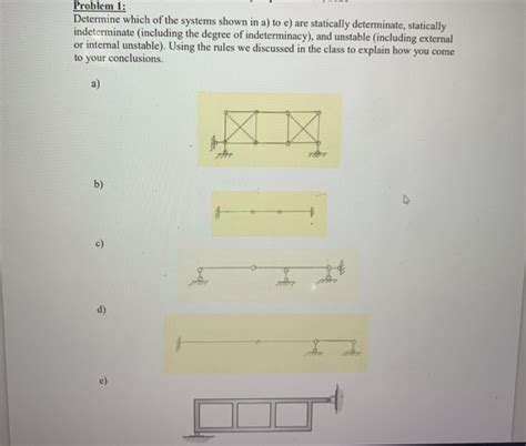 Solved Problem Determine Which Of The Systems Shown In A Chegg