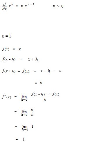253 Derivative Formula Proof
