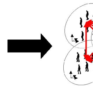 Illustration Of The Construction Of Our Shape Model The Set Of Download Scientific Diagram