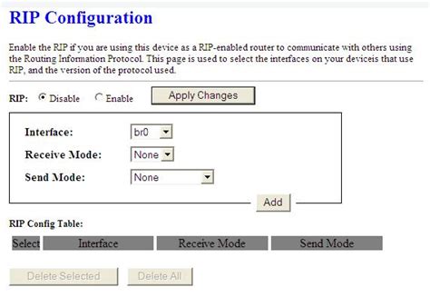 Resolved Dvr And Port Forwarding Vbforums