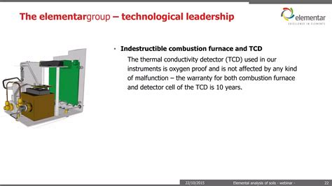 Elemental Analysis Of Soils Pdf