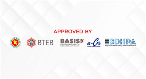 Diploma In Computer Hardware And Networking Dchn Best It Training Institute In Bangladesh