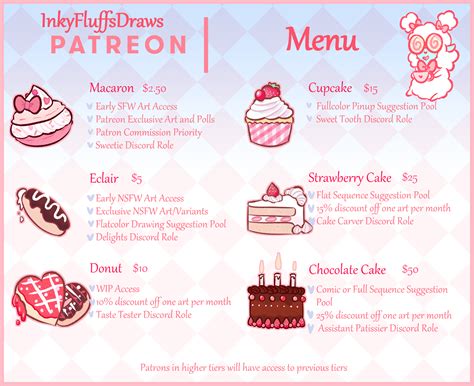 Patreon Menu By Inkyfluffdraws On Deviantart