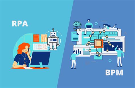 BPM RPA Conheça o futuro da automação Gestão da Qualidade