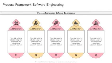 Software Process Flow PowerPoint Presentation And Slides SlideTeam
