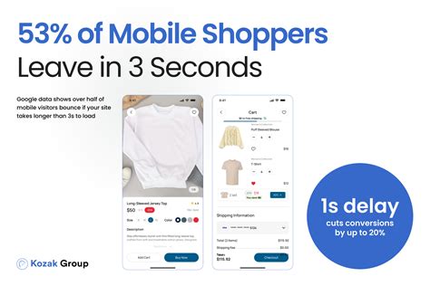 The Ultimate Go To Market Strategy Framework Key Steps And Insights