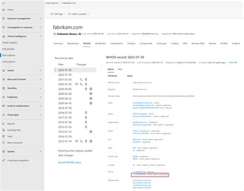 Microsoft Defender Threat Intelligence Defender Ti Data Sets