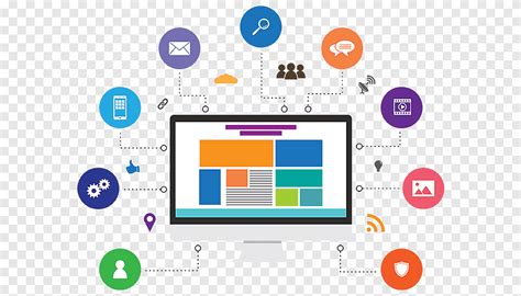 Web Development Web Design Web Application Development Software