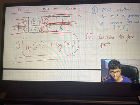 Sameer Khan On Linkedin Day26 Dsajava