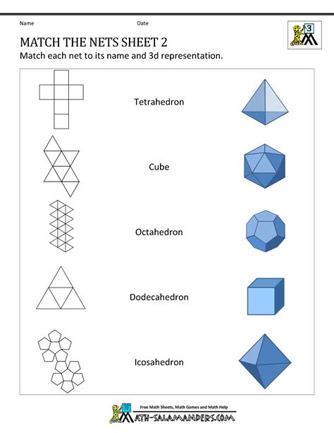 Identifying Nets Of 3d Shapes