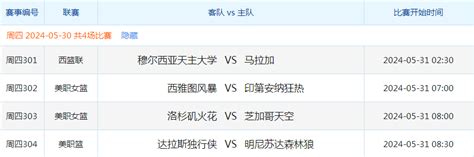 【竞彩】周四竞彩强档 中国彩虹网