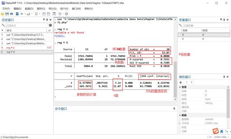 计量经济学stata考试准备广义最小二乘法stata命令 Csdn博客