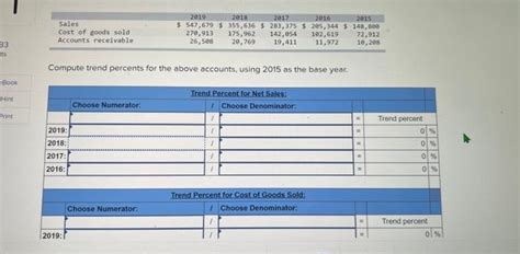 Solved Compute Trend Percents For The Above Accounts Us