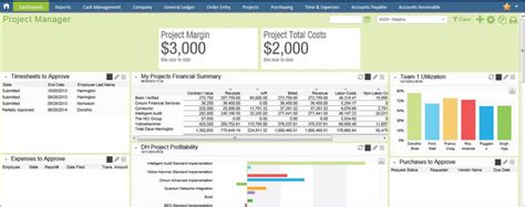 Whats The Difference Between Sage 300 And Sage Intacct