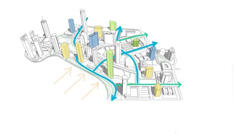 Urban Design Diagram Urban Design Graphics Site Analysis Architecture