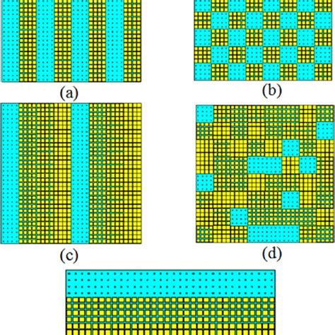 Patterns Of Frequency Coding Metasurface A And B 1 Bit Periodic