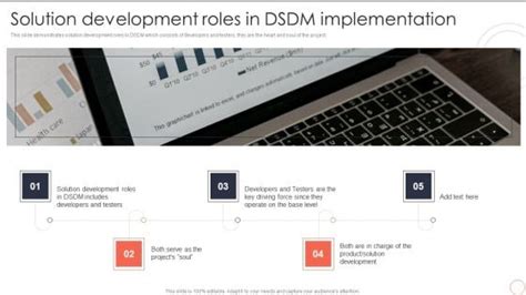 Solution Development Roles In Dsdm Implementation Powerpoint Templates