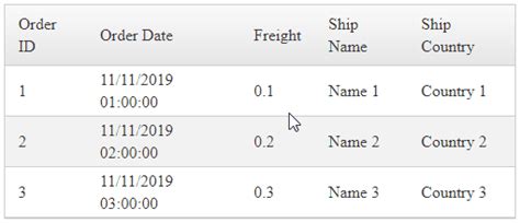 Telerik Web Forms Access Data Key Values Of Grid Rows In RowContextMenu