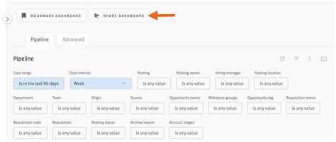 Visual Insights Sharing Dashboards Lever Support