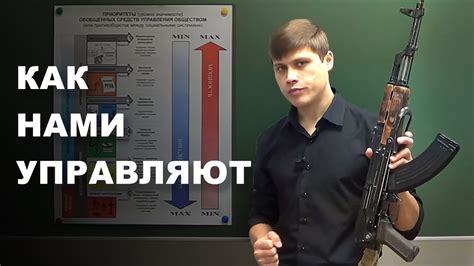 ВИДЕОАРХИВ. Как нами управляют. Шесть приоритетов управления - YouTube