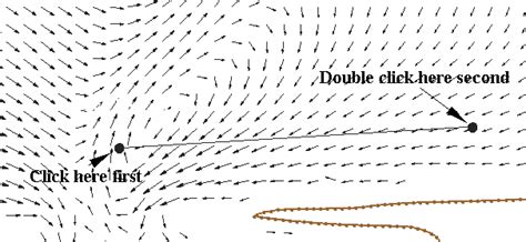 Location Of The Particle Source Download Scientific Diagram