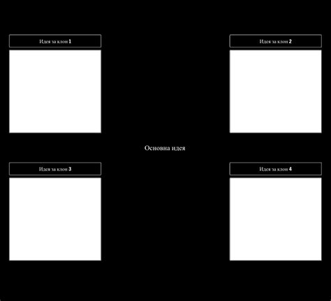 Шаблон за Мисловна Карта Storyboard By Bg Examples