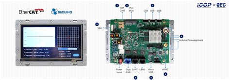 qec m 070t qec m 090t advanced ethercat solutions with open source