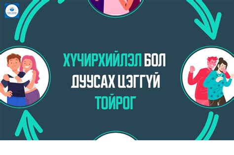 ГЭР БҮЛИЙН ЗӨВЛӨГӨӨ 4