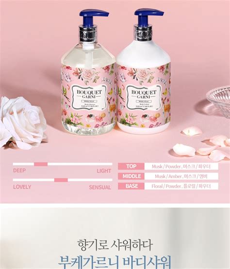 Bouquet Garni 身體護理禮品套裝 White Musk 沐浴露潤膚露