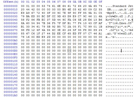 Mysql Expose As Much Information As Possible On 3 Unknown Database Files Stack Overflow