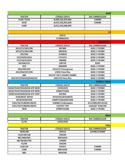 Tabela Disco Plator Pdf Maquinaria Agrícola