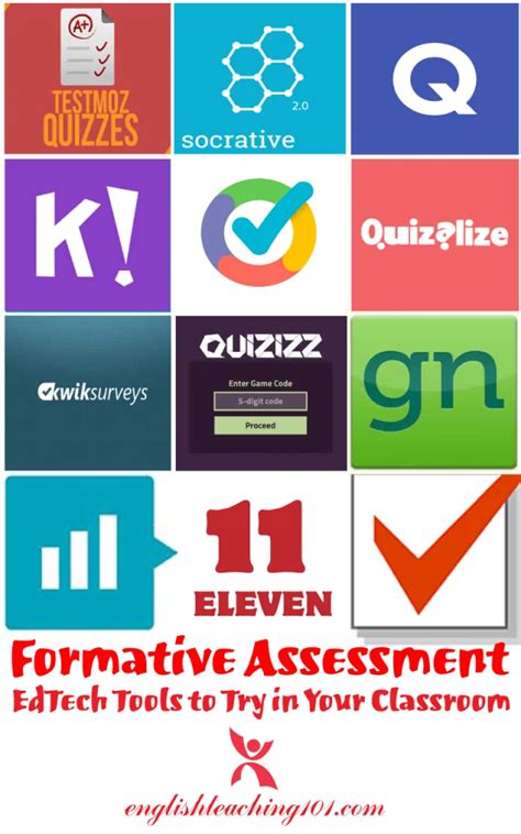 Digital Assessment Tools For Teachers