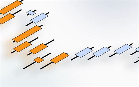 Identifying Some Of The Patterns That Suggest Price Trends Tradeor