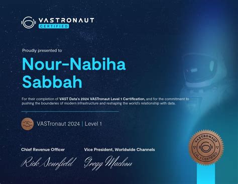 nour nabiha sabbah on linkedin i m thrilled to share that i ve