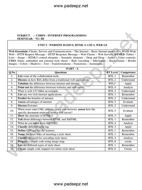 Cs8651 Qb Internet Programming Pdf Pdf Xml Html Element