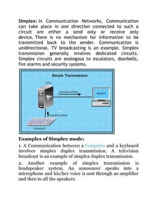 Transmission Modes Simplex Duplex Half Duplex DOCX