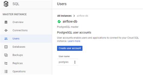 Airflow On Gcp May 2020 This Is A Complete Guide To Install By