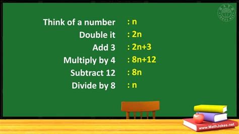 Math Number Tricks Ppt