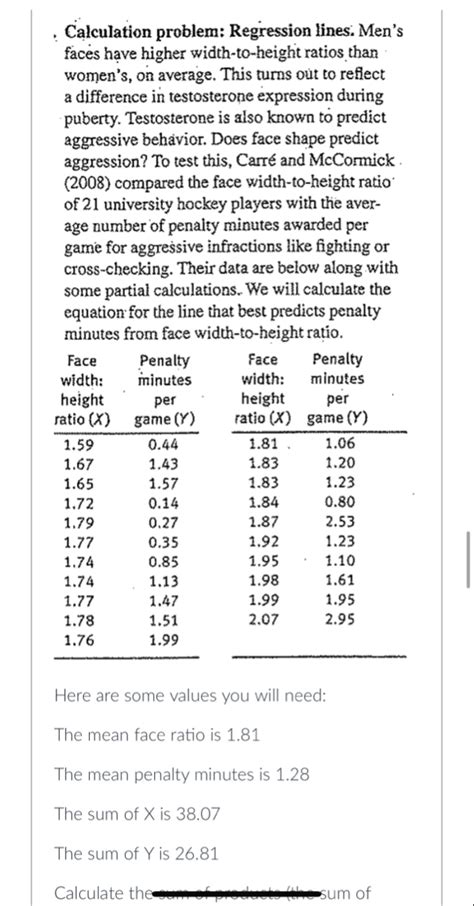 Solved Calculation Problem Regression Lines Mens Faces