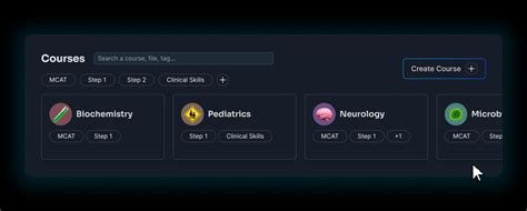 learning cortex ai