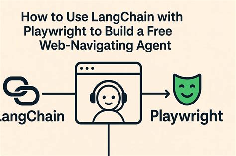 Crafting Your Custom Logger In Python A Step By Step Guide By Emanuele Medium