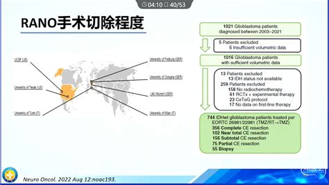 王樑教授：胶质瘤治疗反应评价标准 脑医汇