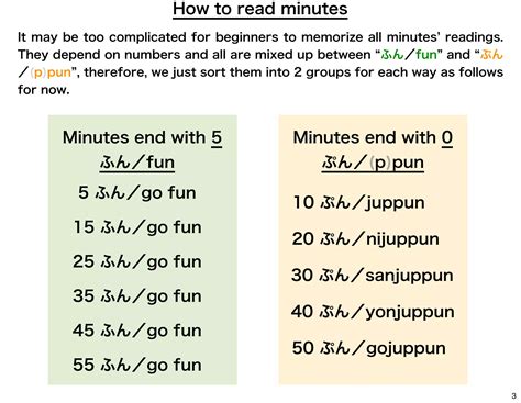 Lesson 3 Asking And Telling Time In Japanese Grammar2 Pdf