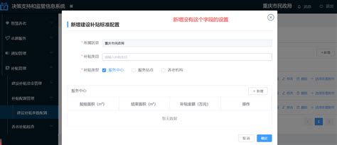 Bug 1447 【建设补贴参数配置】市民政局在建设补贴配置里新增后，区县审核自动显示的否，但是在建设补贴新增页里，流程示意里有这个流程
