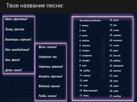 Pin By Анна Лобода On Знаки зодиака Zodiac Signs Astrology Zodiac